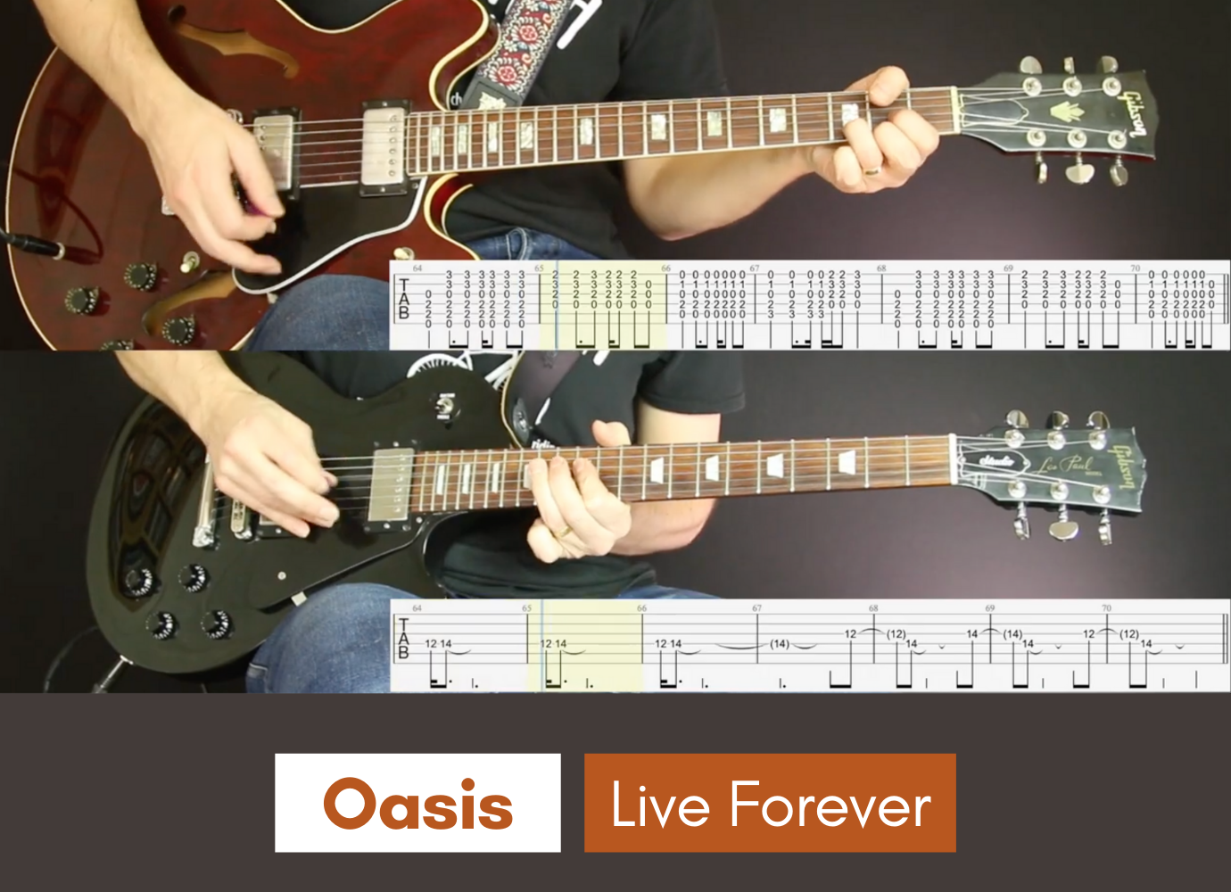Live Forever Oasis Sparky Guitar